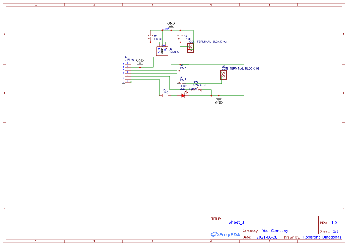 Modulo bluethoot - EasyEDA open source hardware lab