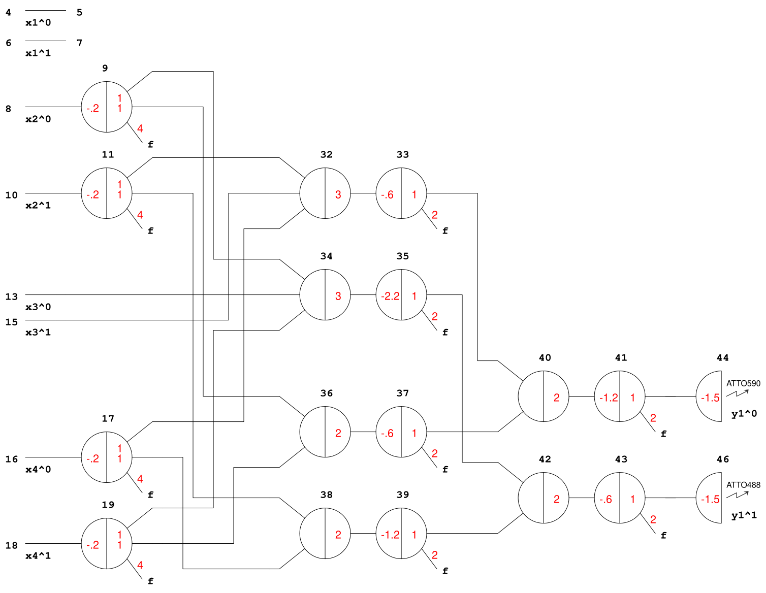 Seesaw_circuit_examples - EasyEDA open source hardware lab