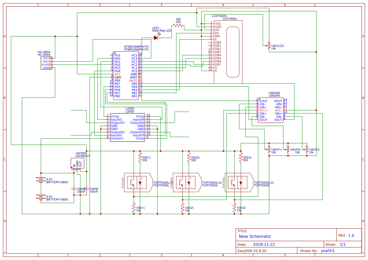 LABSI - EasyEDA open source hardware lab