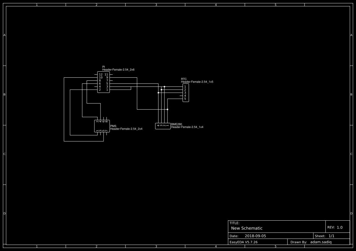 pi hat v0.1 - EasyEDA open source hardware lab