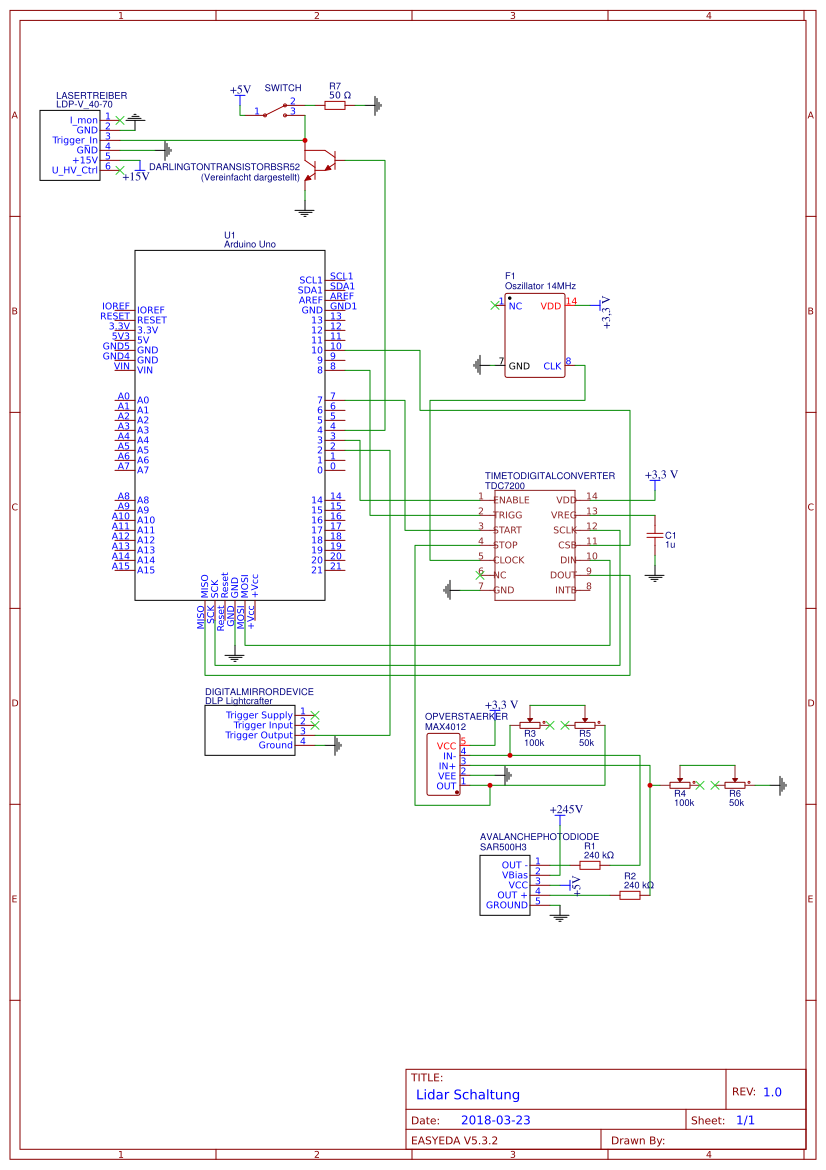 Lidar Final - EasyEDA open source hardware lab