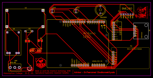 cansat Groundstation - OSHWLab