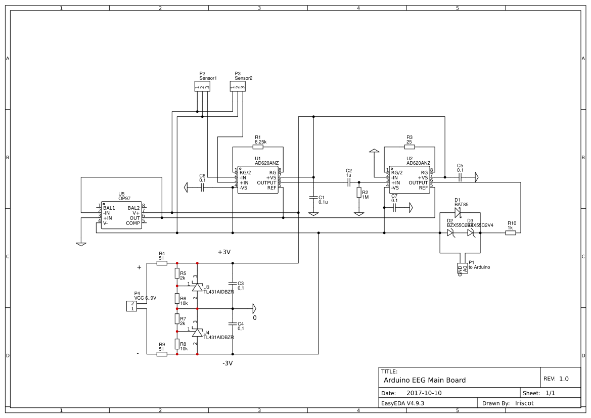 EEG1 - EasyEDA open source hardware lab
