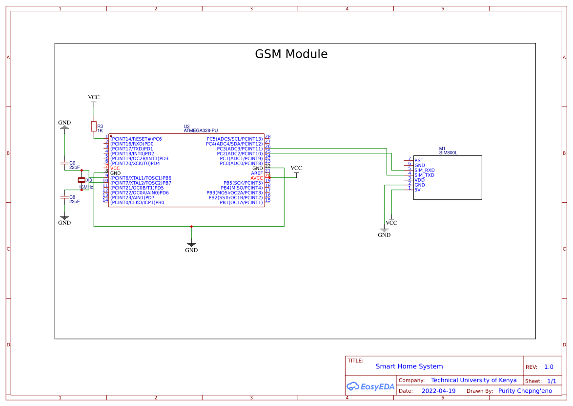 Smart Home System - EasyEDA open source hardware lab