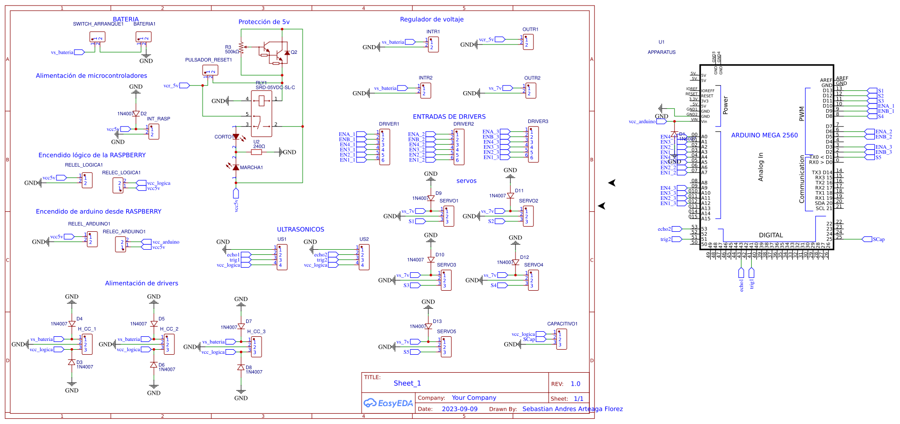 PCB_PROYECT - EasyEDA open source hardware lab