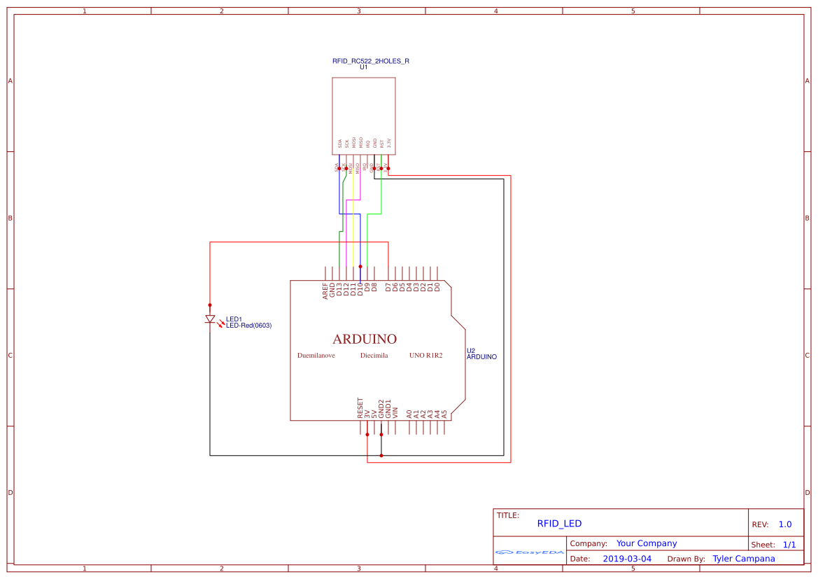 ME2990project - OSHWLab
