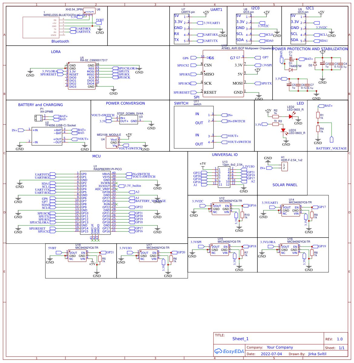 Picopod - EasyEDA open source hardware lab