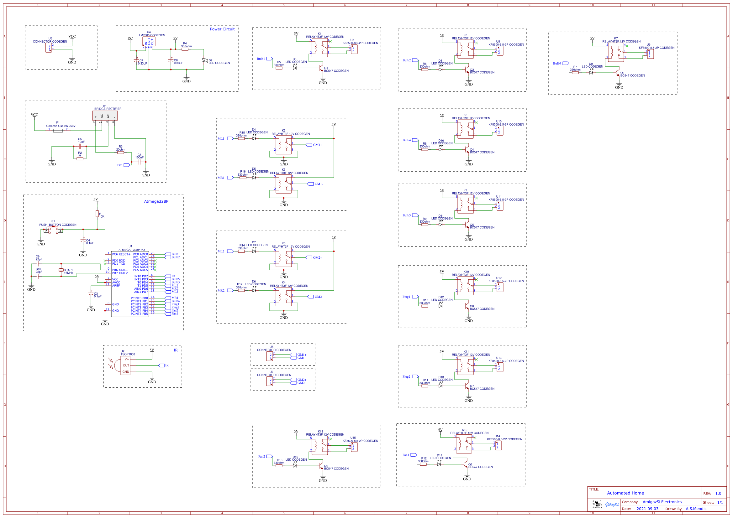 CodegenProjectAutomatedHome - EasyEDA open source hardware lab