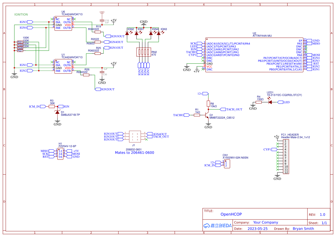 OpenHCOP_V2 - EasyEDA open source hardware lab