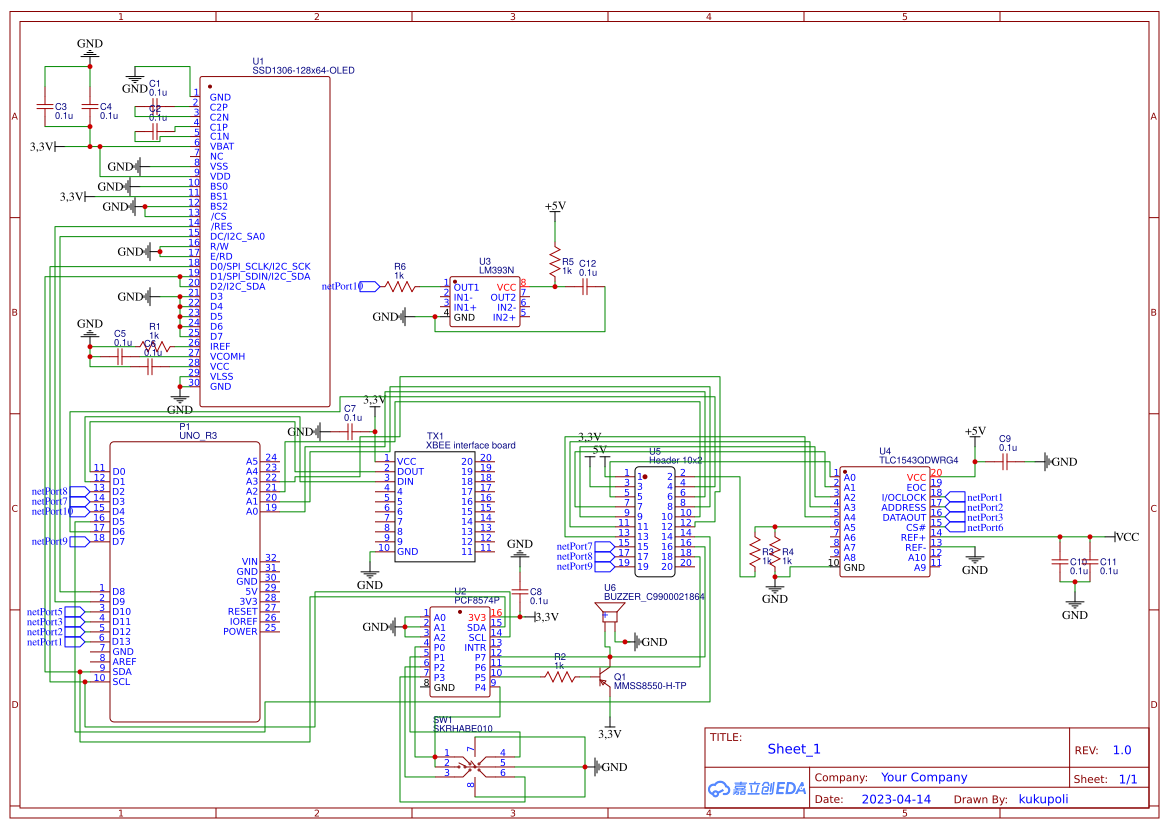 mega force - EasyEDA open source hardware lab