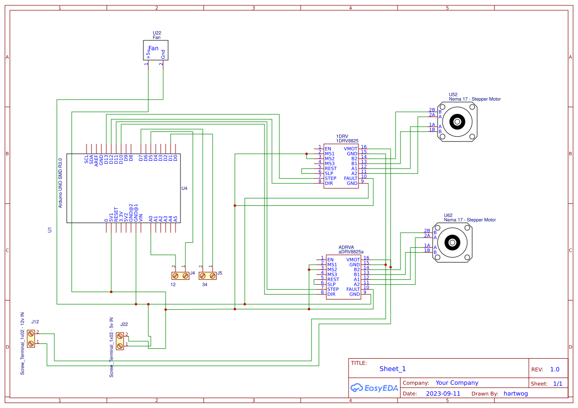 Project2 - EasyEDA open source hardware lab