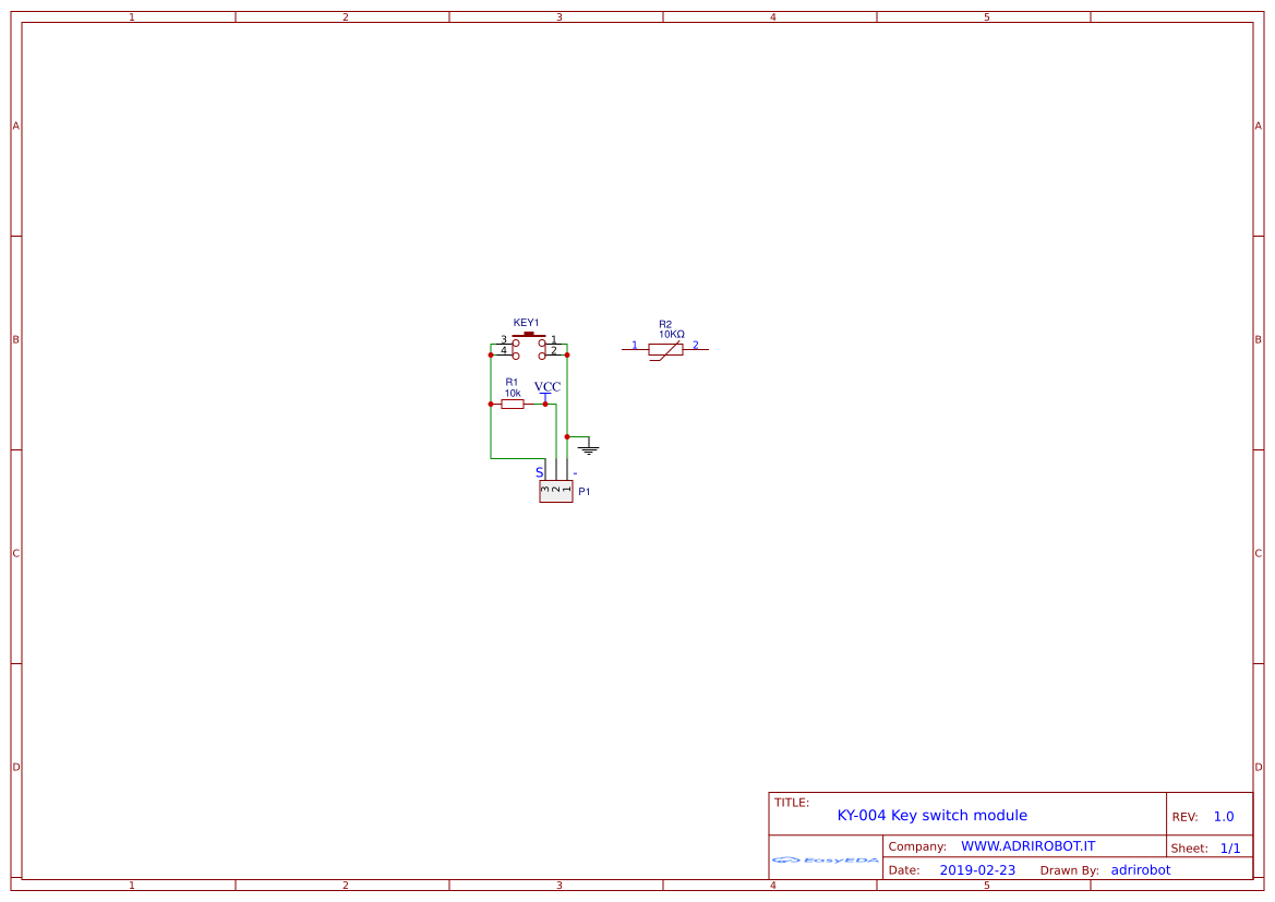 New Project - EasyEDA open source hardware lab