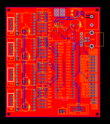 BluePill GRBL board - EasyEDA open source hardware lab