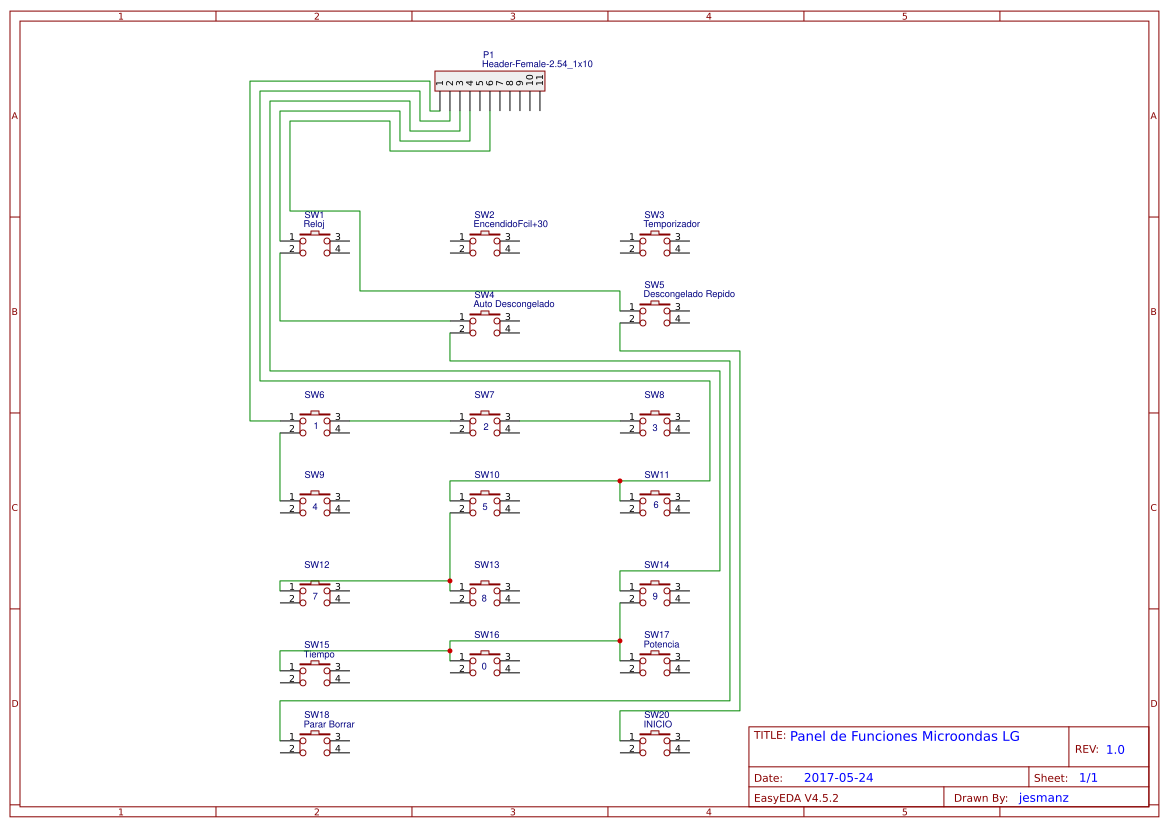 Front Panel - OSHWLab