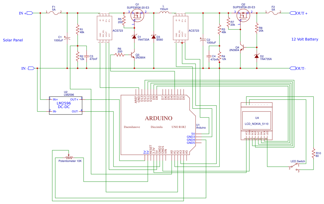 MPPT Final Project - EasyEDA open source hardware lab