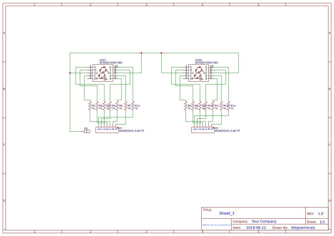 projeto 4 - Platform for creating and sharing projects - OSHWLab