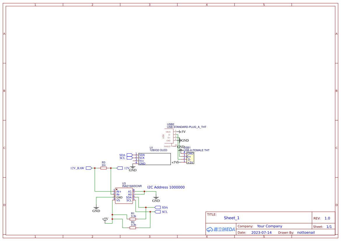 usb measure - EasyEDA open source hardware lab