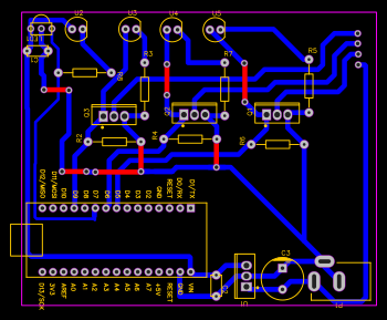 RGB Controllert - EasyEDA open source hardware lab