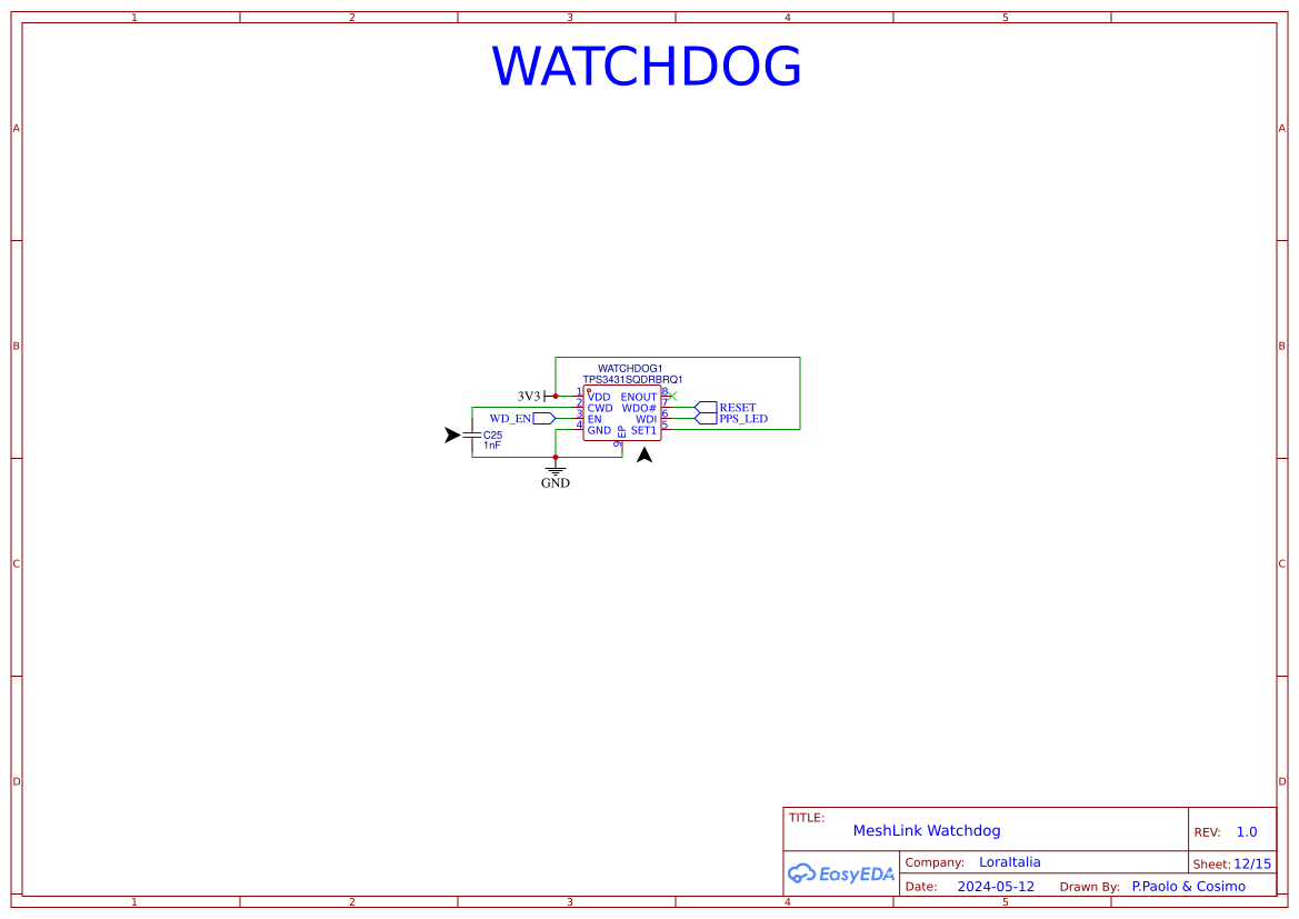 Lora Italia - EasyEDA open source hardware lab