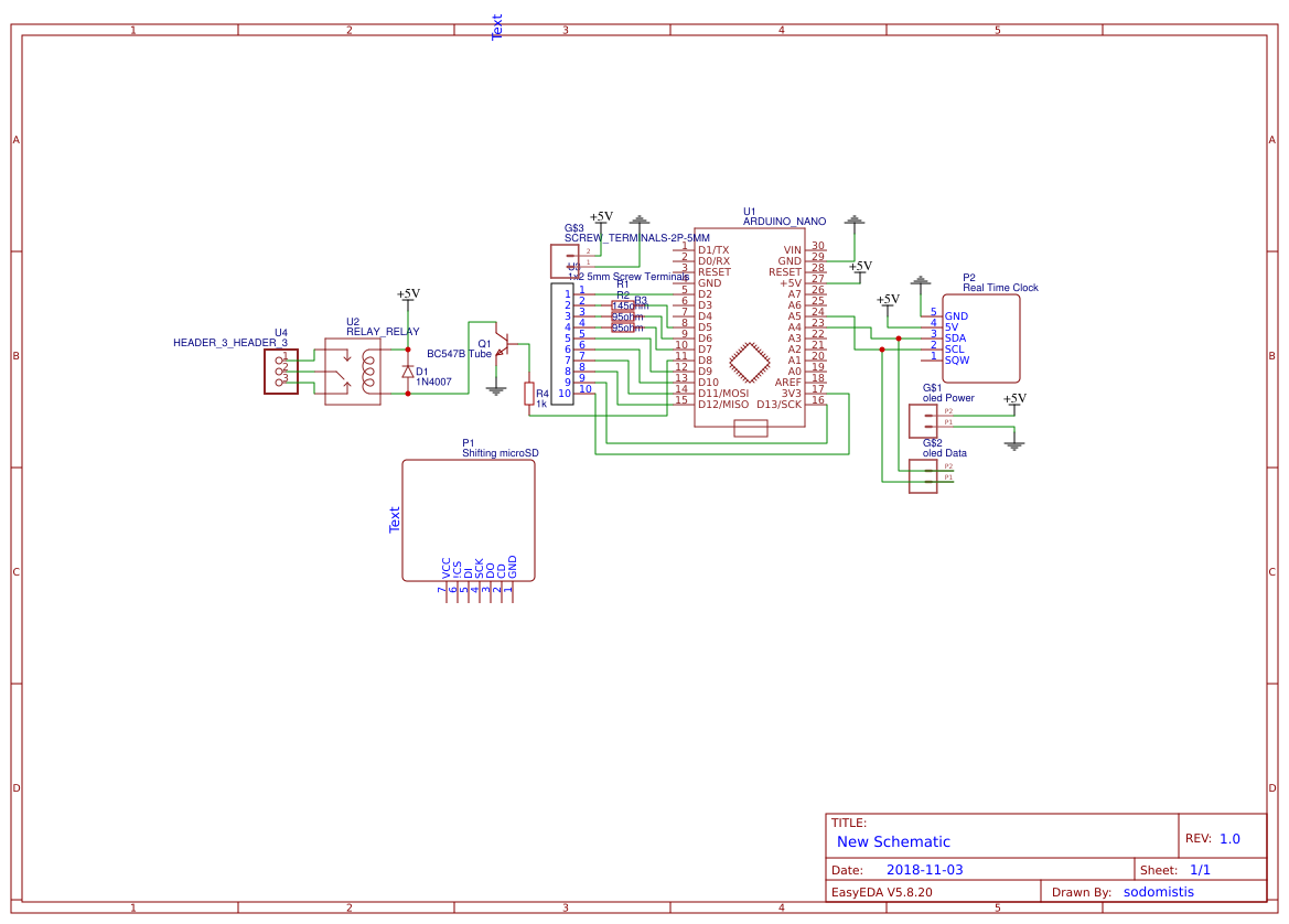 kartanagnwsths - Platform for creating and sharing projects - OSHWLab