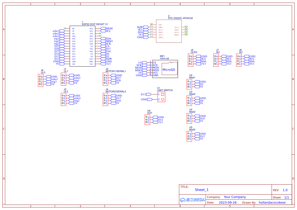 Robot Tank - EasyEDA open source hardware lab