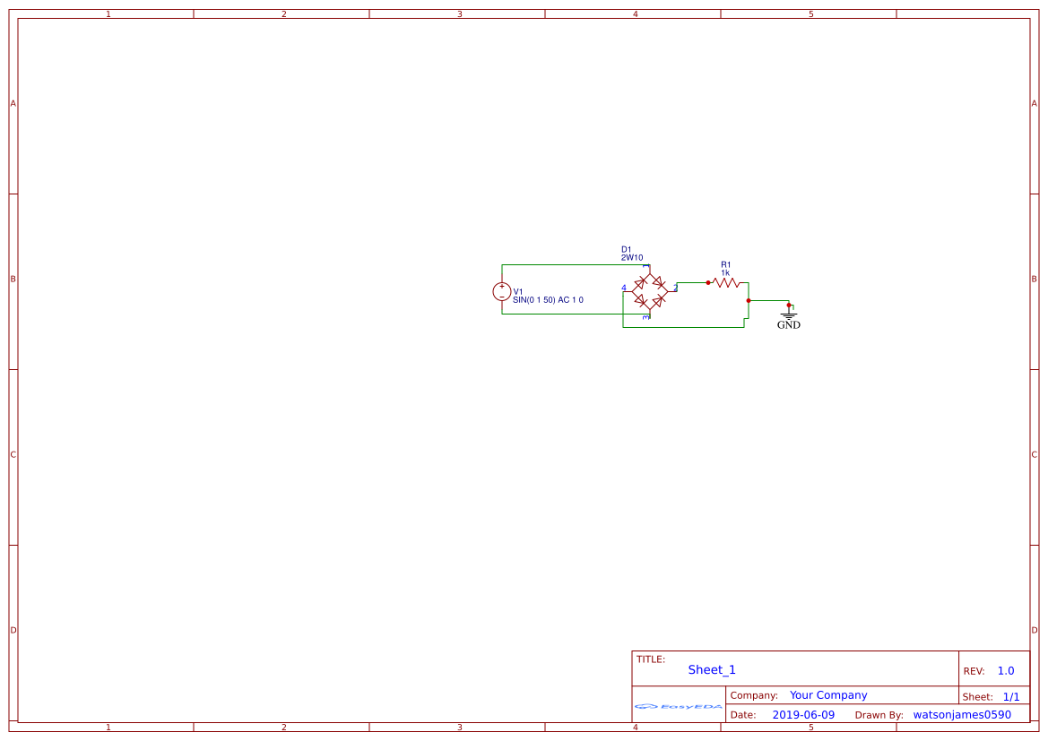 1234556 - Platform for creating and sharing projects - OSHWLab