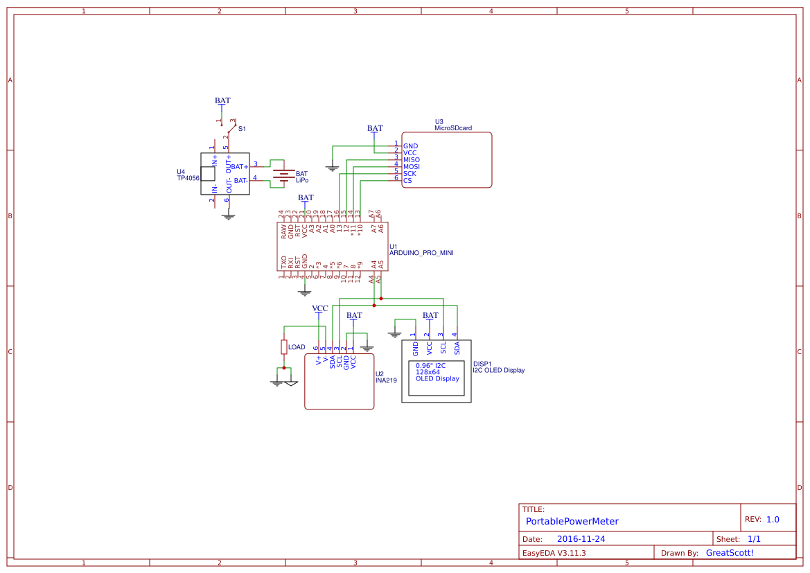 10 Awesome ideas for Simple Arduino Projects - OSHWLab
