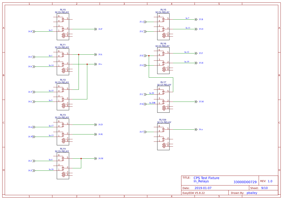 New Project - EasyEDA open source hardware lab