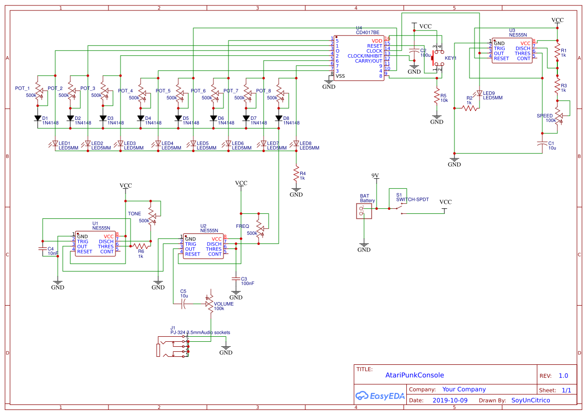 AtariPunk+Sequencer - EasyEDA open source hardware lab