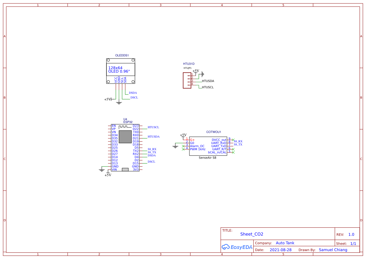 ESP32_CO2_Sensor - EasyEDA open source hardware lab