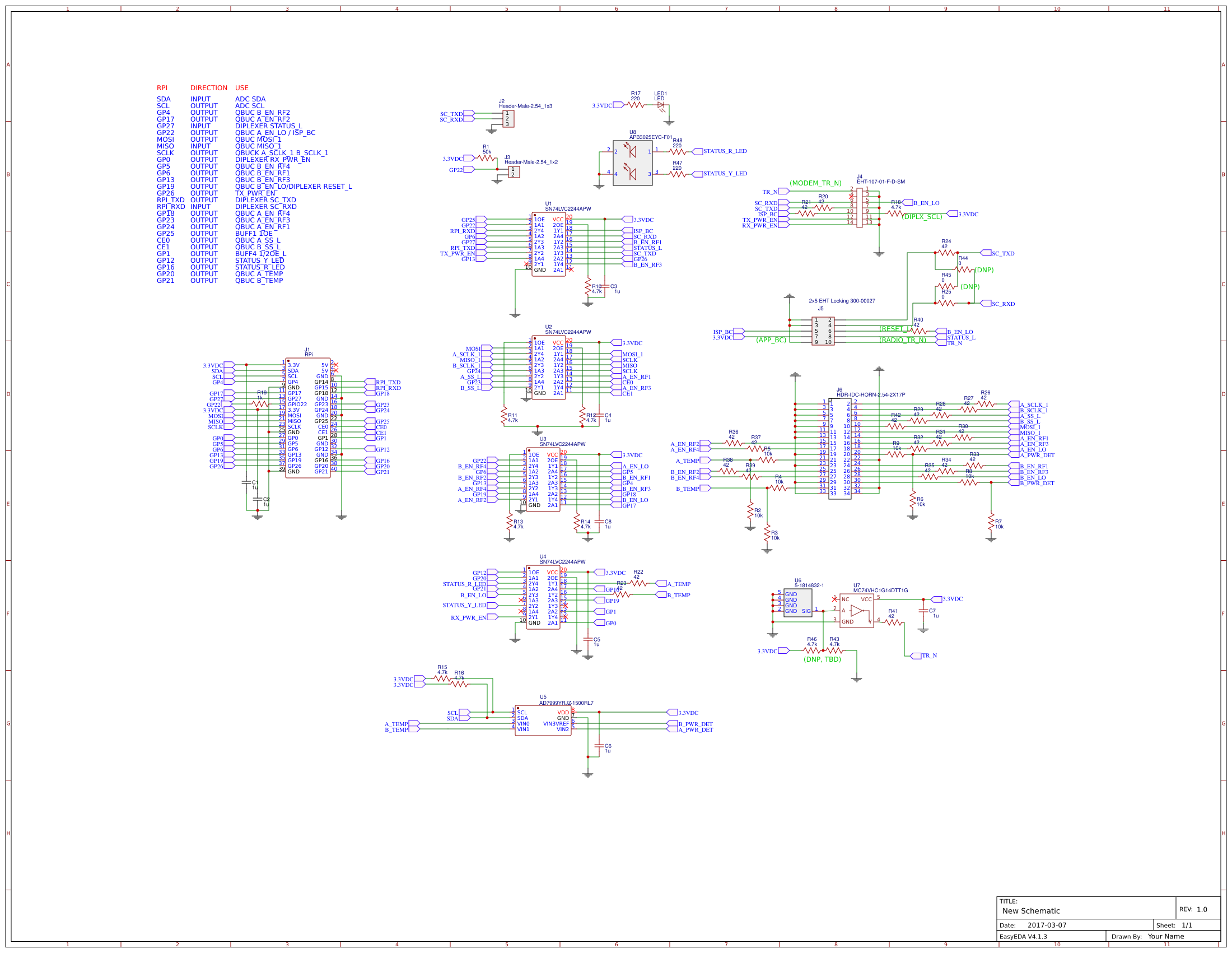 QBUC/QLNB PI Hat - OSHWLab