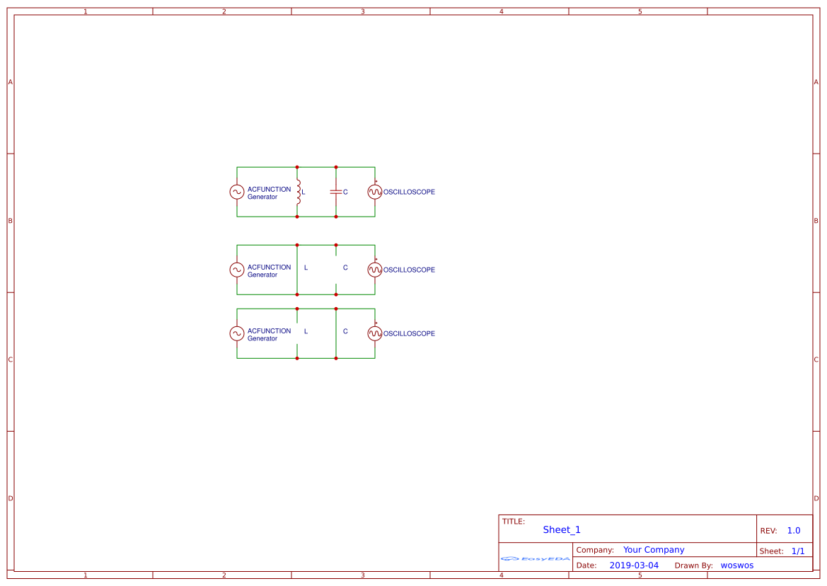 Circuits Fundamentals Lab - EasyEDA open source hardware lab