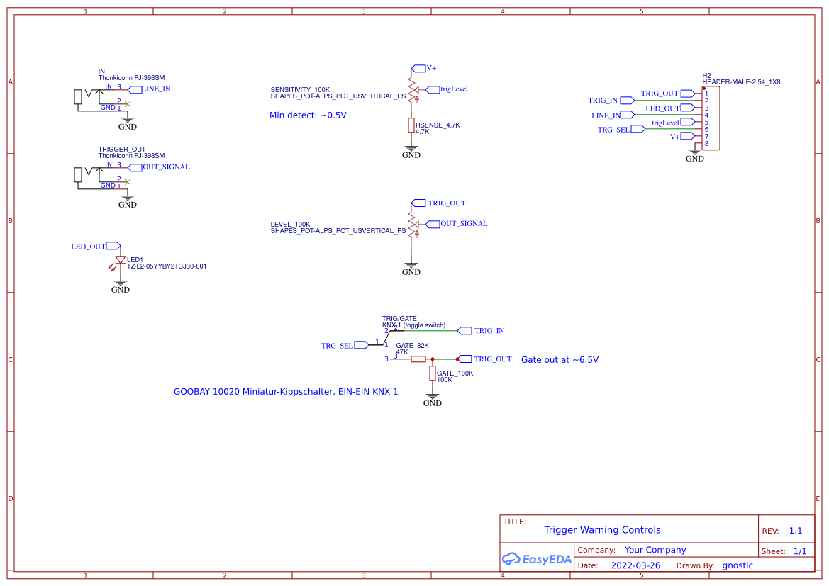 trigger-warning.knobs - OSHWLab
