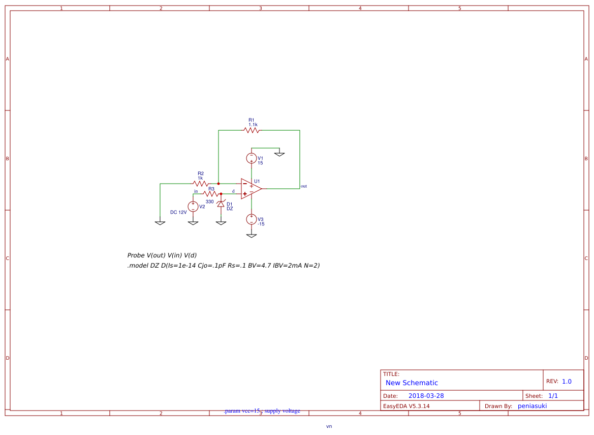 OpAmp - EasyEDA open source hardware lab