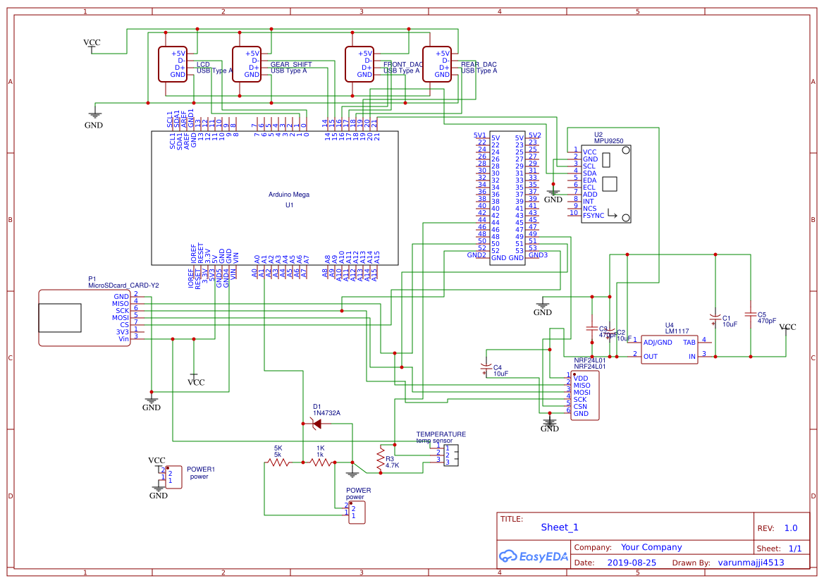 main dac - EasyEDA open source hardware lab