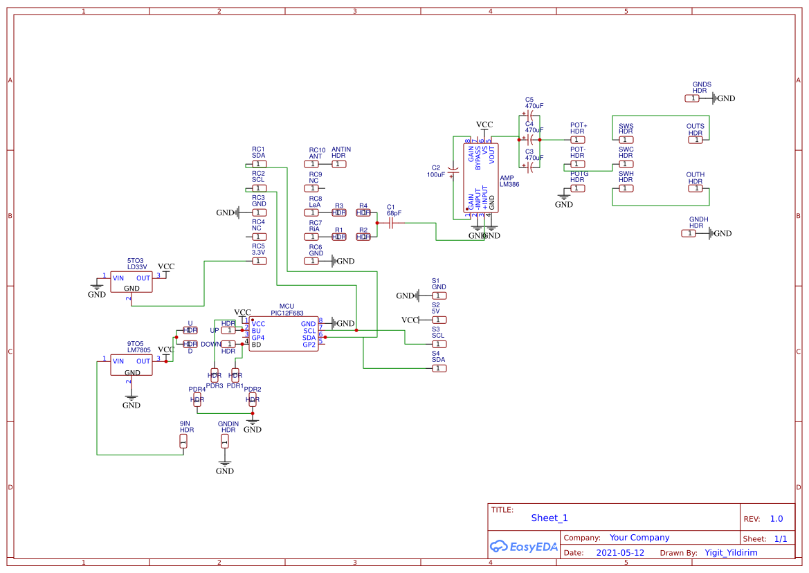 FM_Receiver - OSHWLab