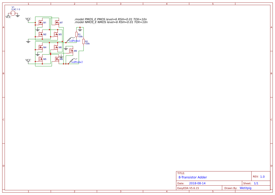 Adder - EasyEDA open source hardware lab