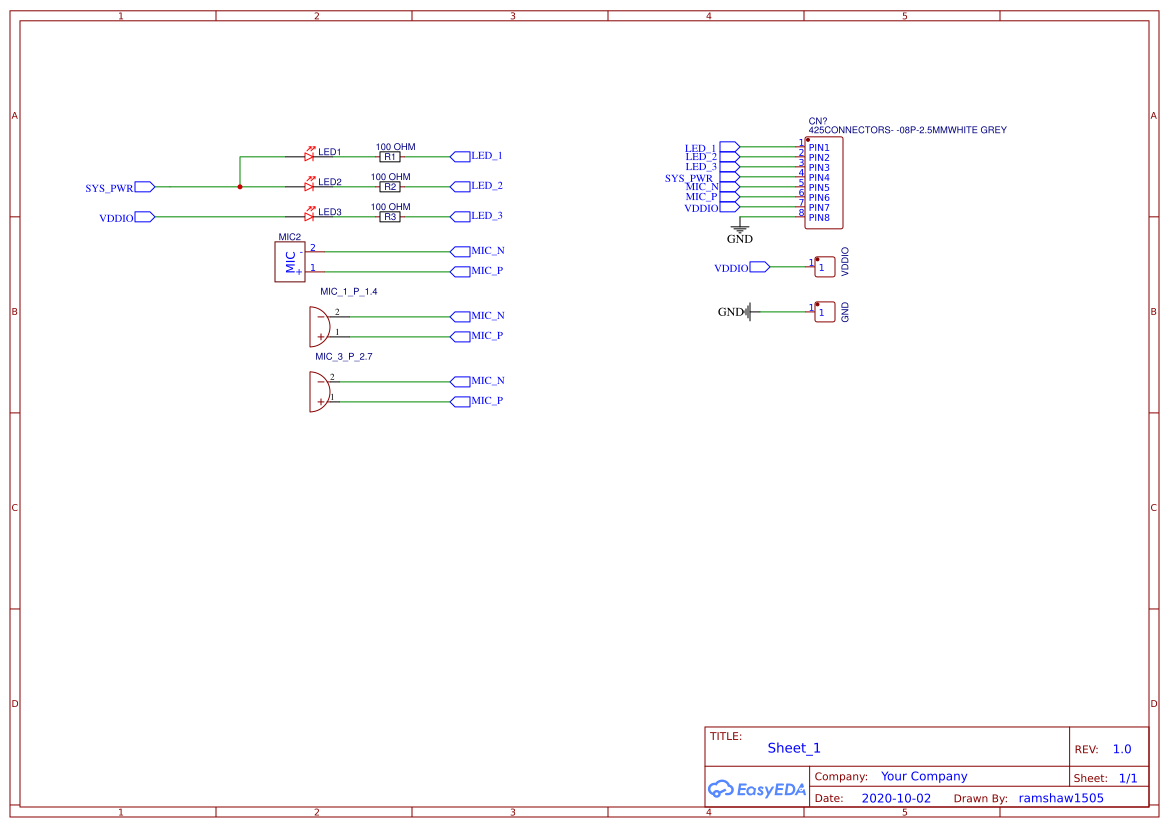 LED_PCB_FOR_HELMET - EasyEDA open source hardware lab