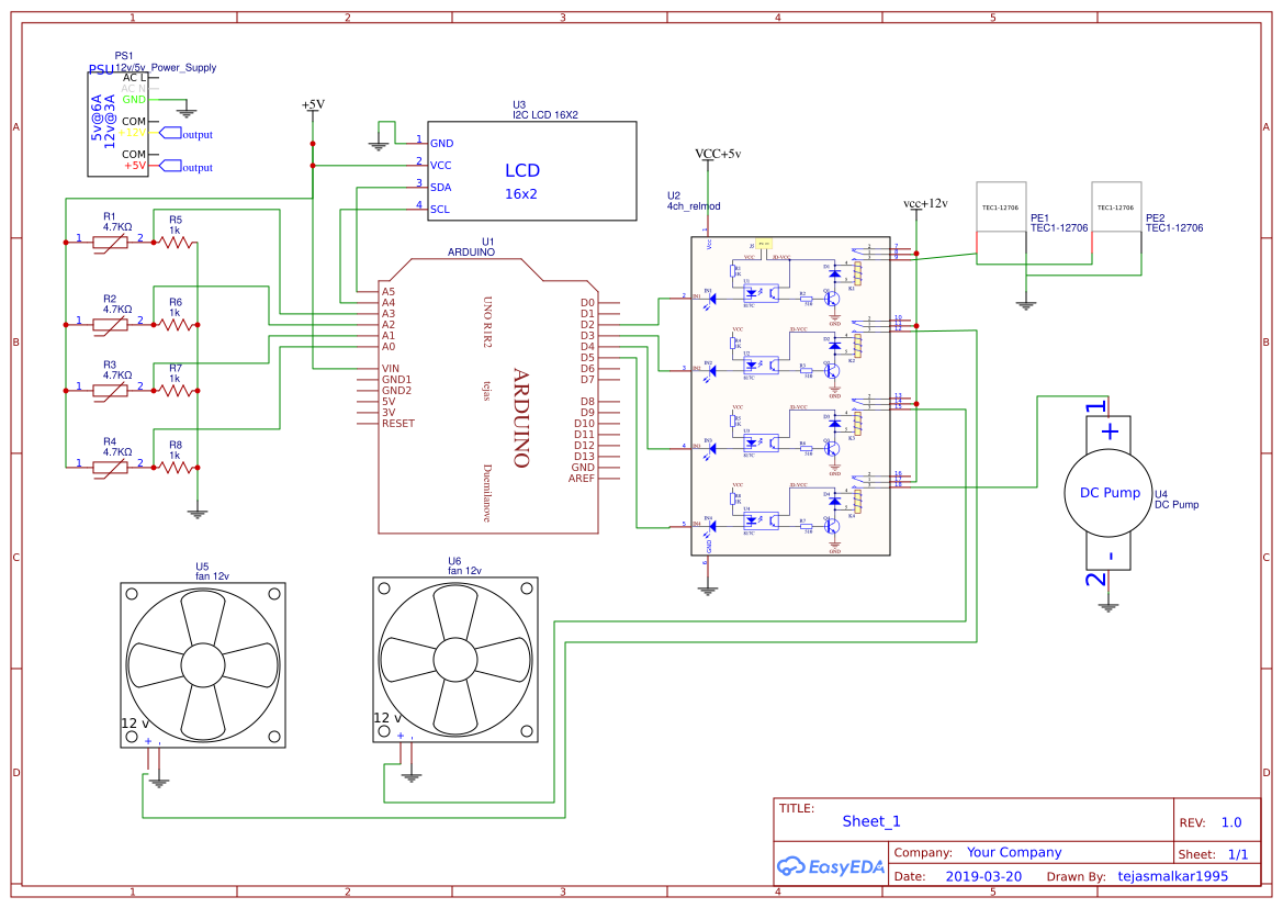 server system - OSHWLab