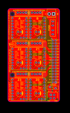 Pig Motors - OSHWLab