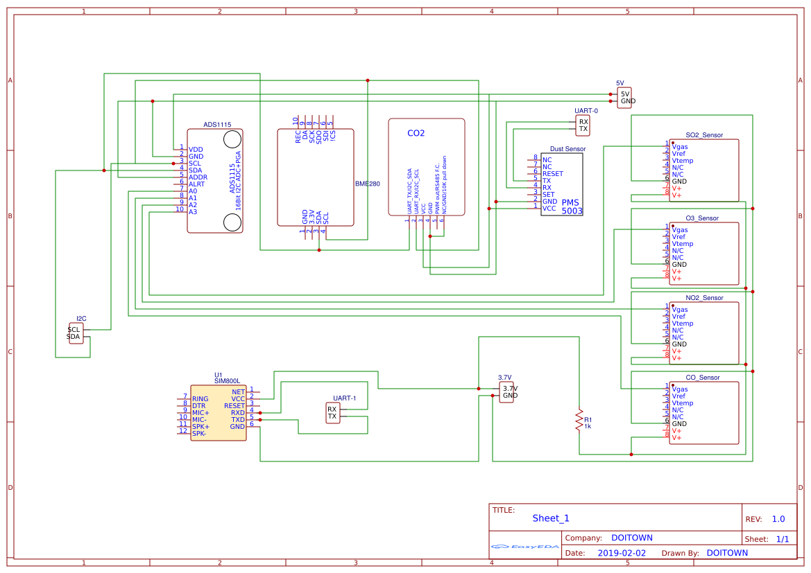 Env Sensor - EasyEDA open source hardware lab