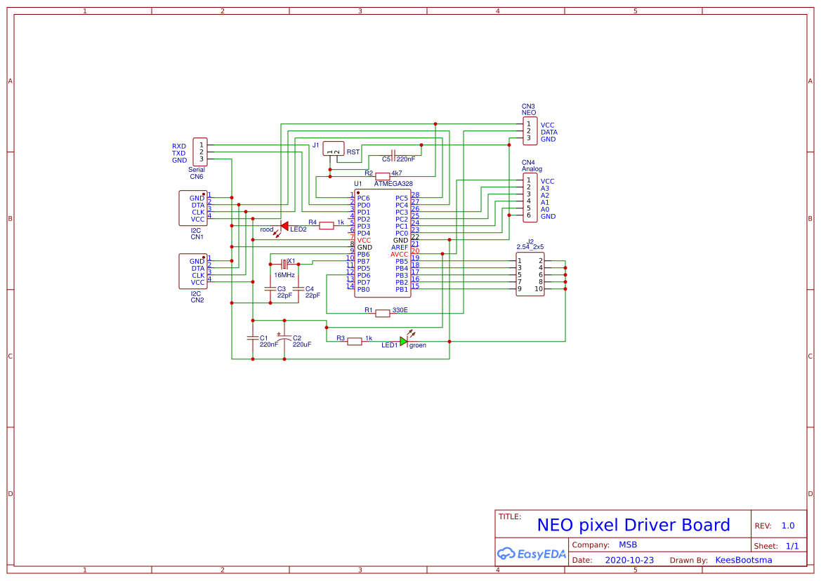 NEO Driver - OSHWLab