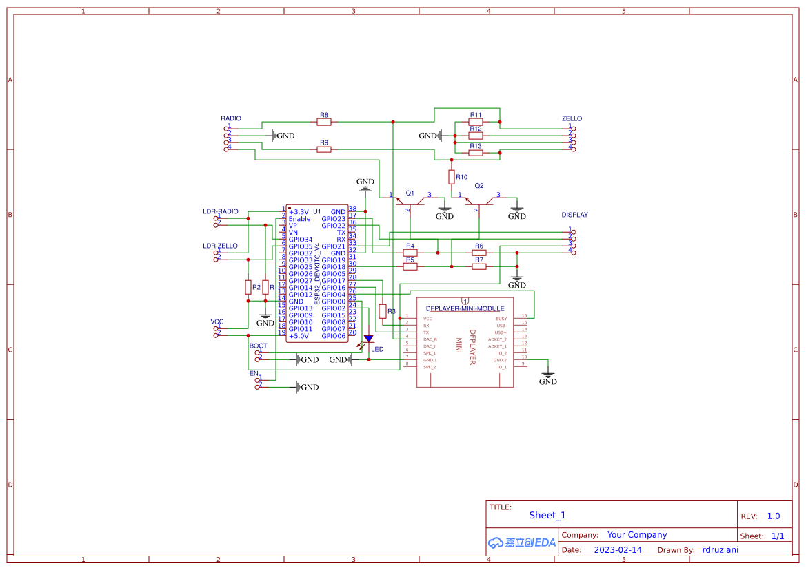 PCB-RoboCOP-V2.0 - EasyEDA open source hardware lab