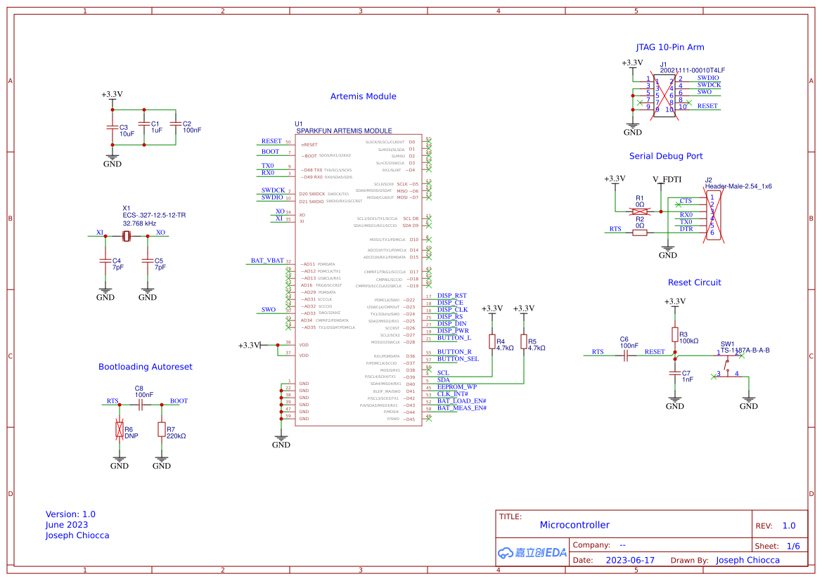Digital FM Radio - OSHWLab