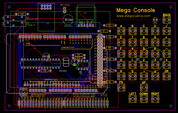 Console Arduino Mega - EasyEDA open source hardware lab