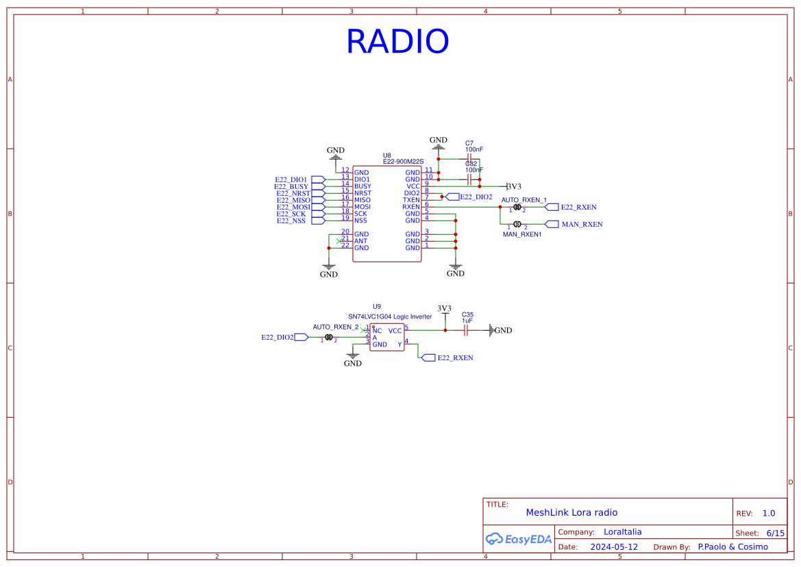 MeshLink - EasyEDA open source hardware lab