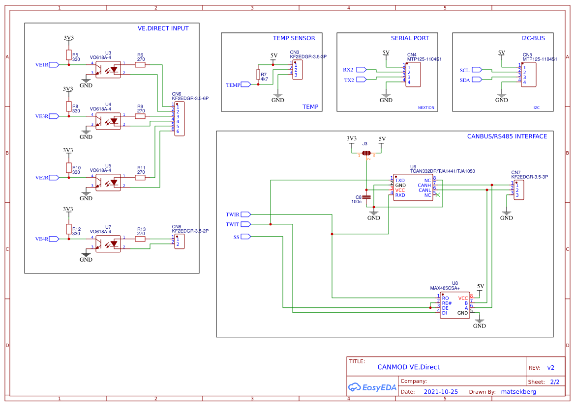 CANMOD VE.direct - EasyEDA open source hardware lab