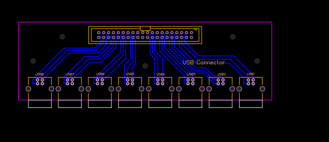 USB_USB - EasyEDA open source hardware lab