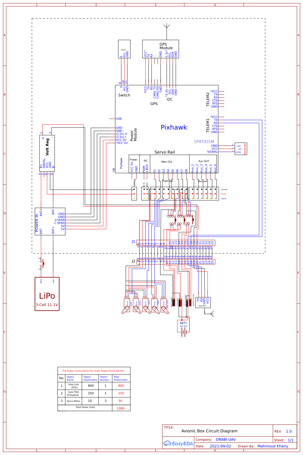 New Project3 - Platform for creating and sharing projects - OSHWLab