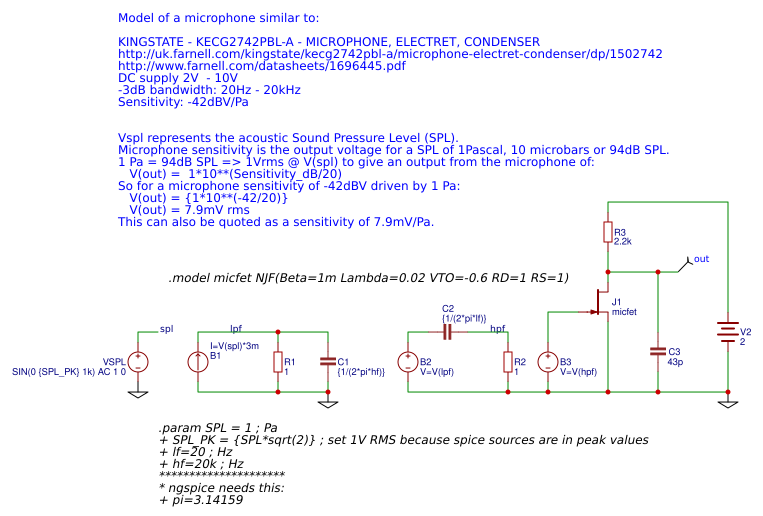 Projects for beginners - OSHWLab